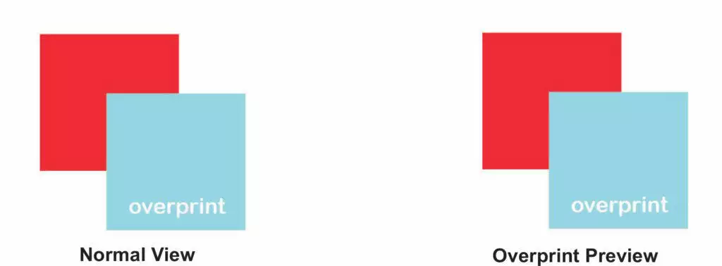 Printing issue with overprint setting | Expressprint.com.my -Lowest Price Quality Printing ...