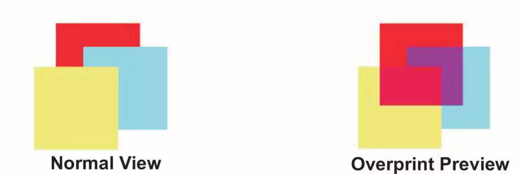 Printing issue with overprint setting | Expressprint.com.my -Lowest Price Quality Printing ...